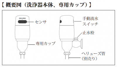 REBORN（リボーン） ｜製品一覧｜㈱バイタル